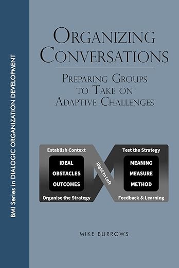 Organizing Conversations: Preparing Groups to Take on Adaptive ...