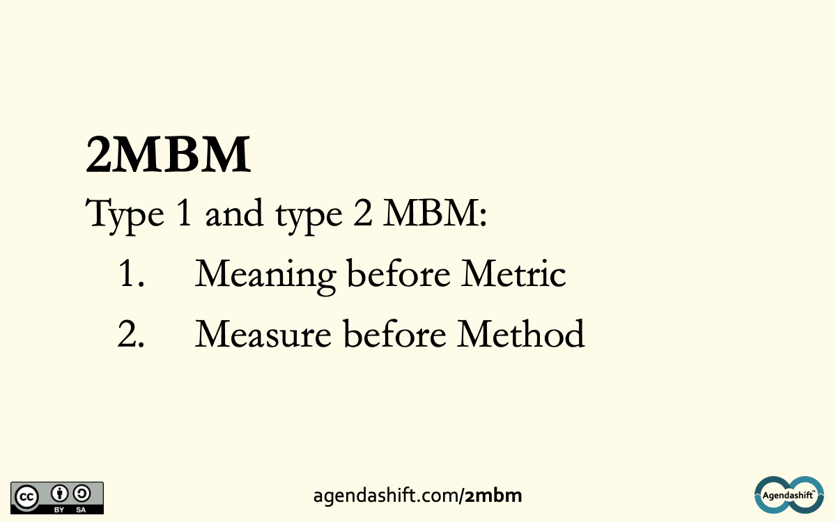 Meaning, Measure, Method | Agendashift™