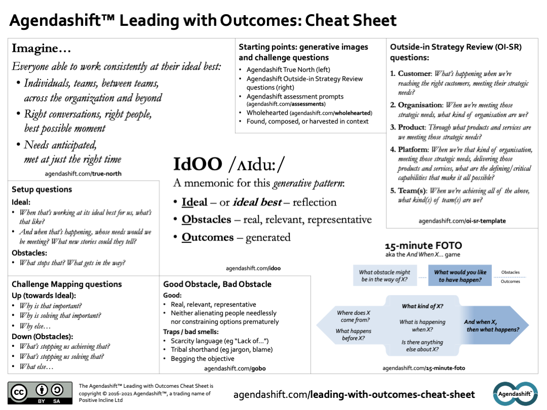 Agendashift Leading With Outcomes: Cheat Sheet | Agendashift™